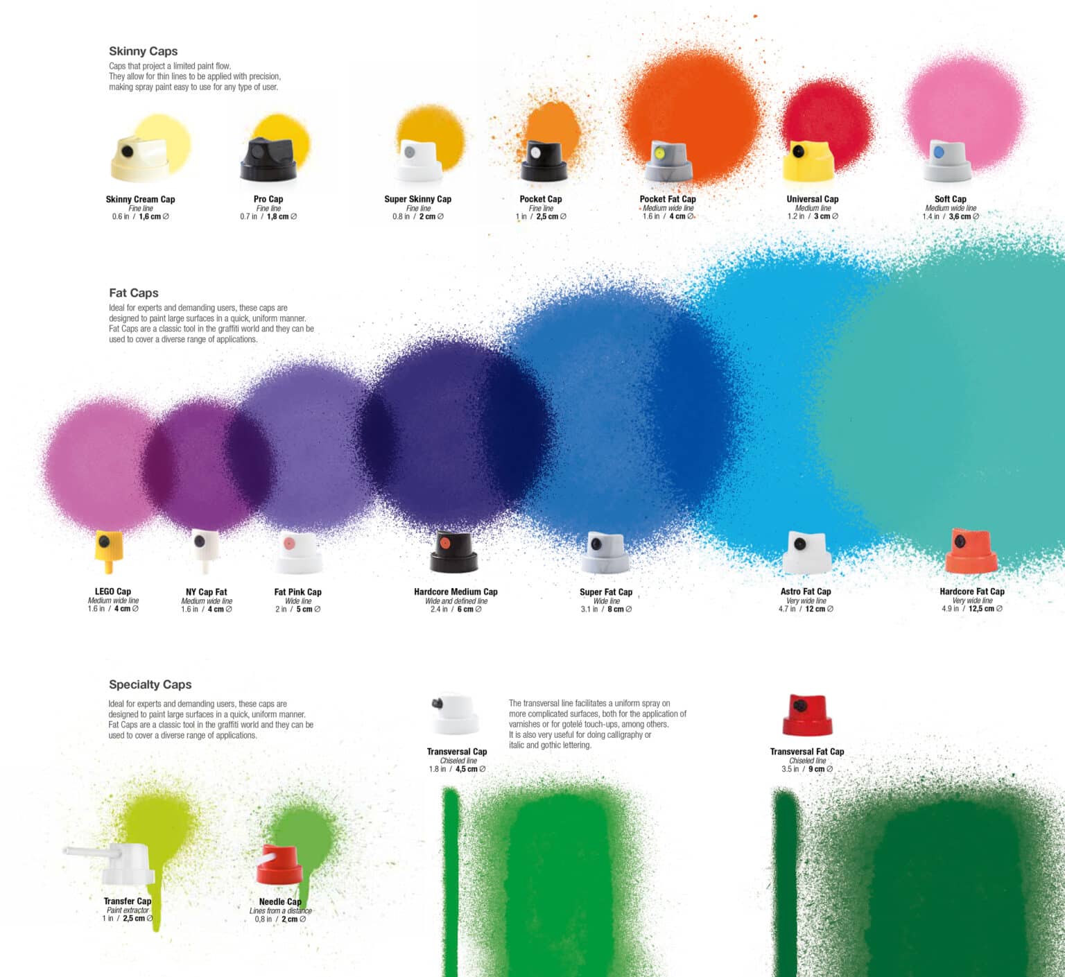 MTN Super Fat Cap - Artillery Worldwide